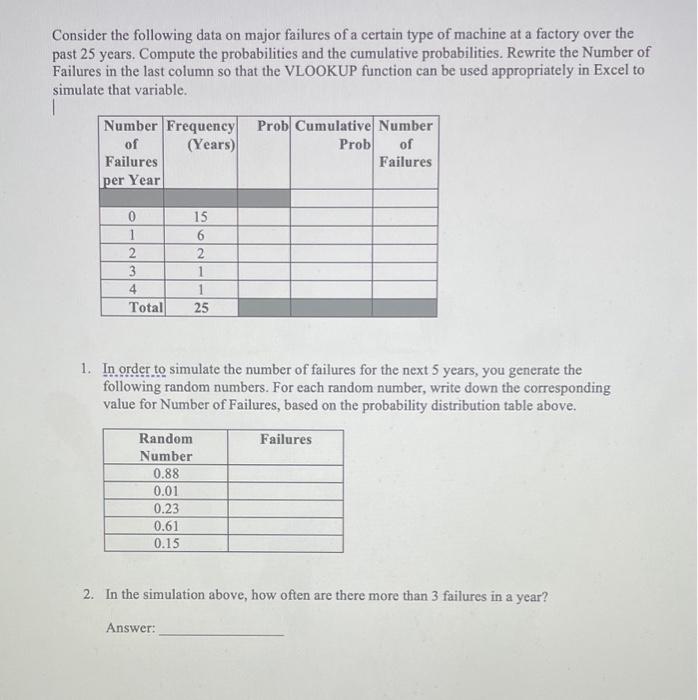 Solved Consider the following data on major failures of a | Chegg.com