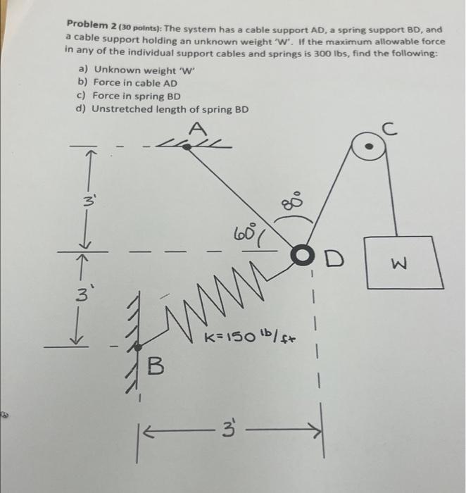 Solved Problem 2 (30 points): The system has a cable support | Chegg.com