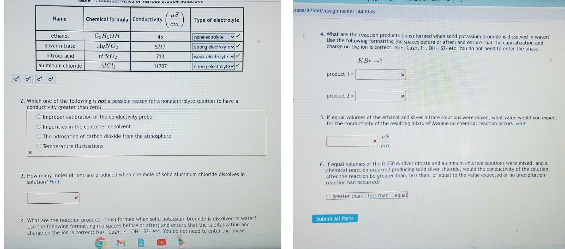 Solved \table[[Name,Chemical formula,Conductivity | Chegg.com