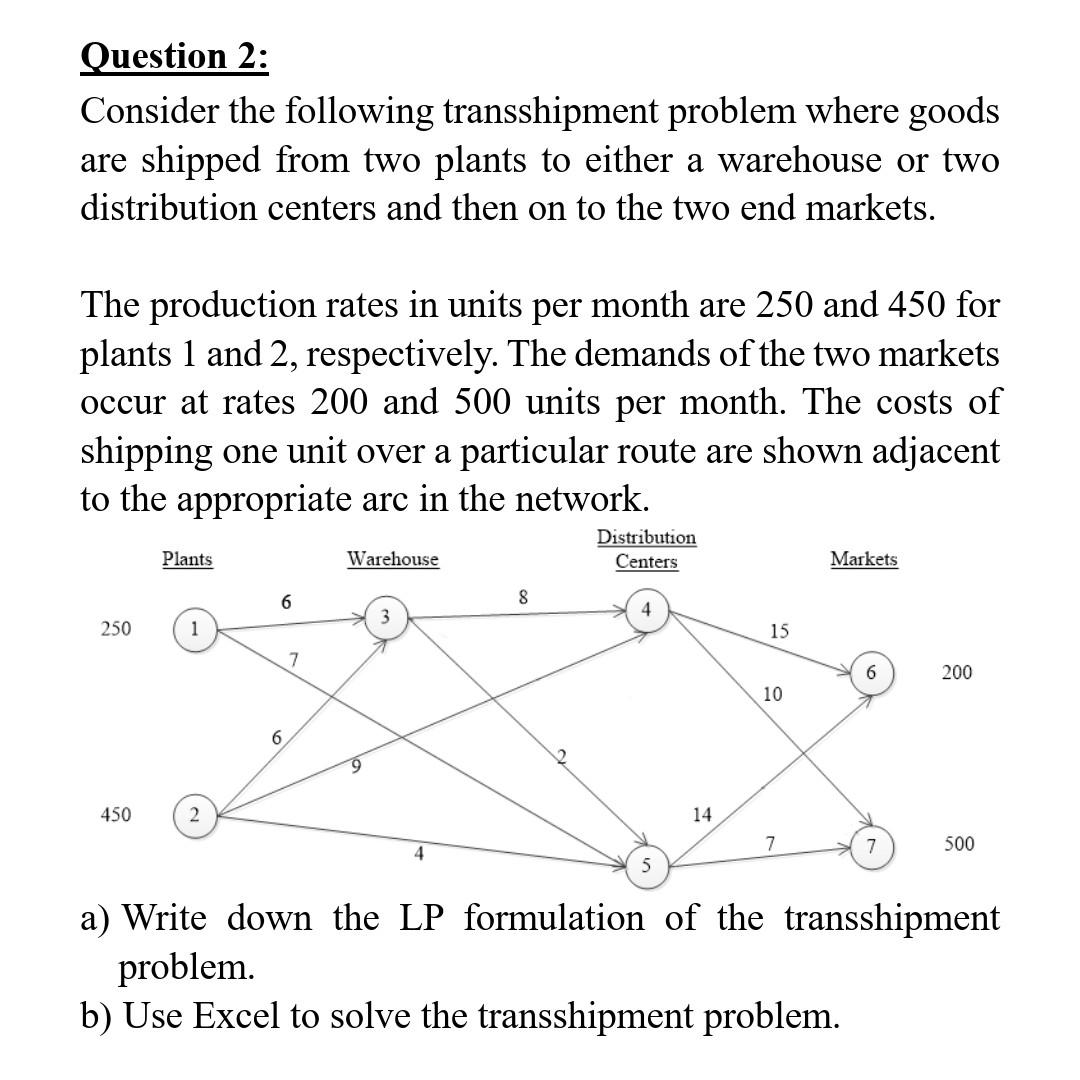 Solved Question 2: Consider the following transshipment | Chegg.com