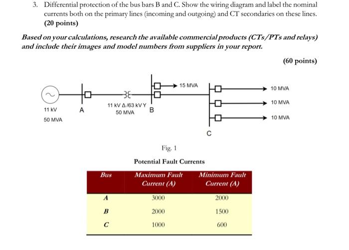 Solved 3. Differential protection of the bus bars B and C. | Chegg.com