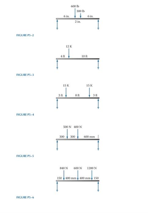 FIGURE P5-2 FGURE P5 - 3 FIGURE P5-4 FGURE P5-5 | Chegg.com