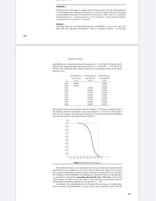 Solved Q2 (3 marks) (a) Suppose that the manufacturer of a | Chegg.com