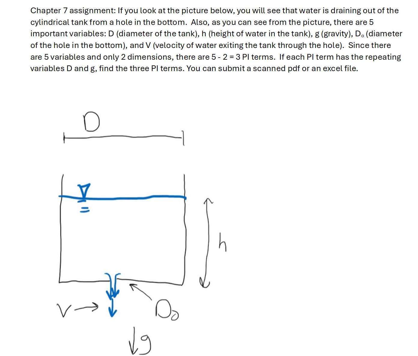 Solved Chapter 7 ﻿assignment: If you look at the picture | Chegg.com