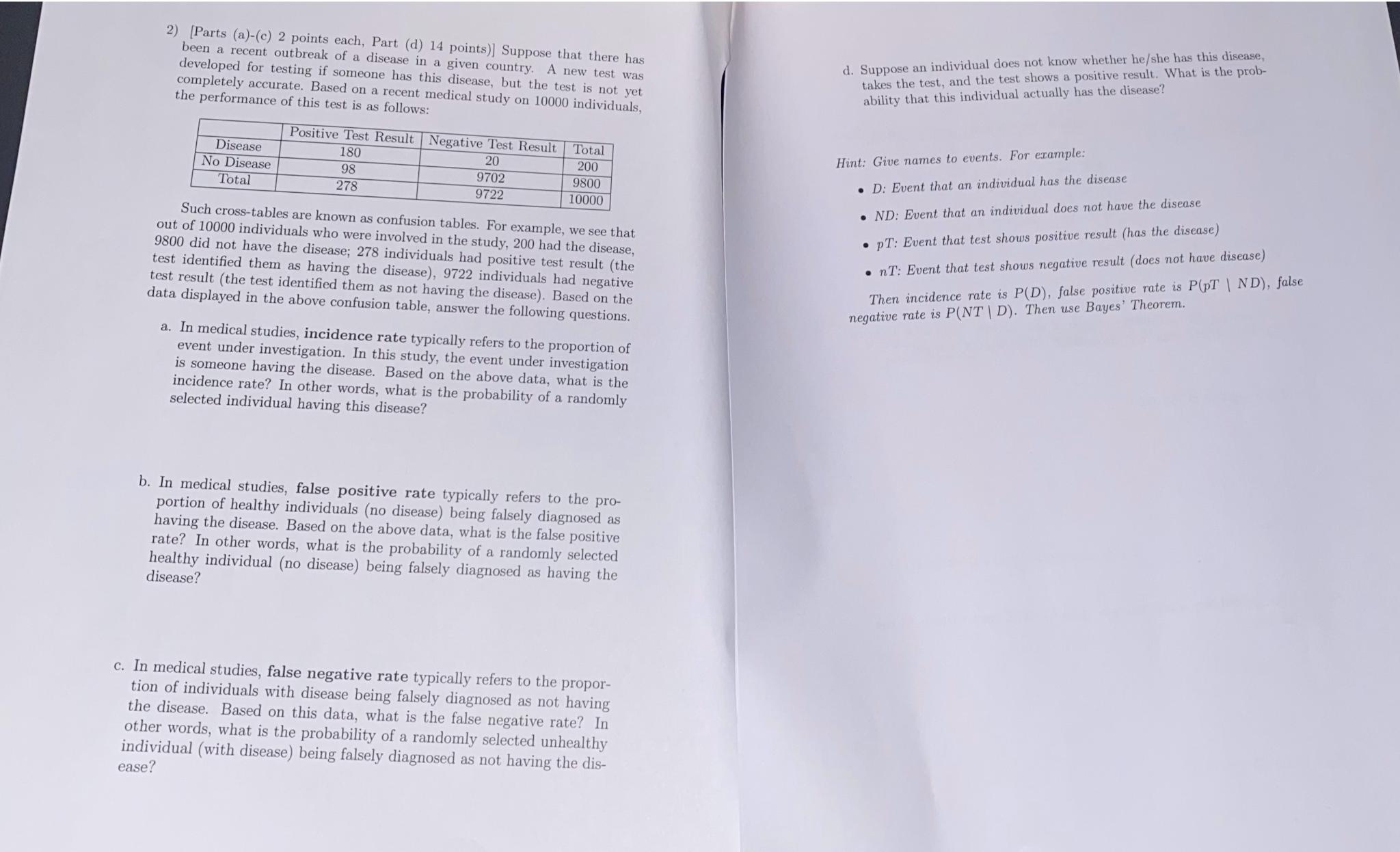 Solved [Parts (a)-(c) 2 ﻿points each, Part (d) 14 ﻿points)] | Chegg.com