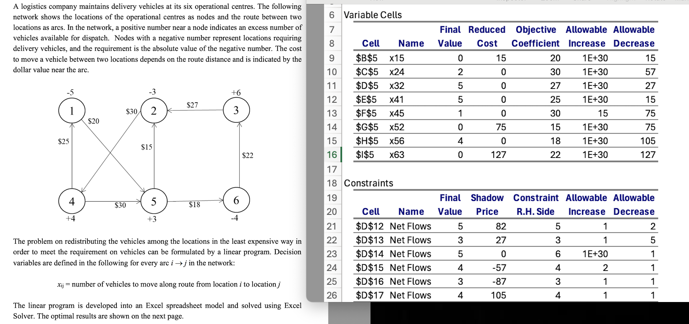 Solved Based On The Variable Cellsconstraintsoptimal Results