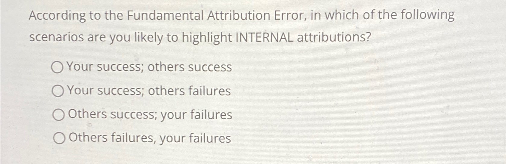 Solved According to the Fundamental Attribution Error, in | Chegg.com