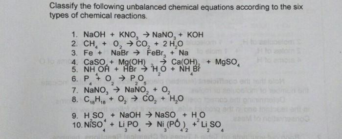 Solved Classify the following unbalanced chemical equations | Chegg.com Solved Classify the following unbalanced chemical equations | Chegg.com