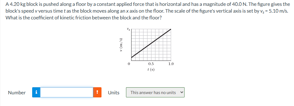 Solved A 4.20 ﻿kg block is pushed along a floor by a | Chegg.com