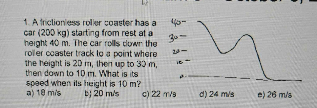 Solved A frictionless roller coaster has acar ( 200 kg ) | Chegg.com