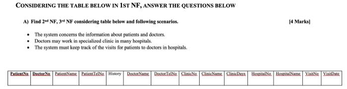 Solved A: Find 2nd NF, 3rd NF considering table below and | Chegg.com