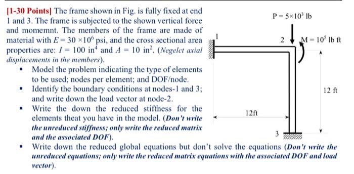 Solved [1-30 Points] The frame shown in Fig. is fully fixed | Chegg.com