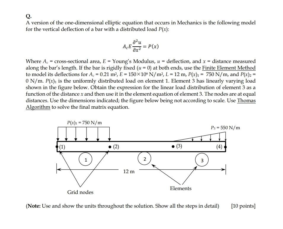 Solved Q. A version of the one-dimensional elliptic equation | Chegg.com