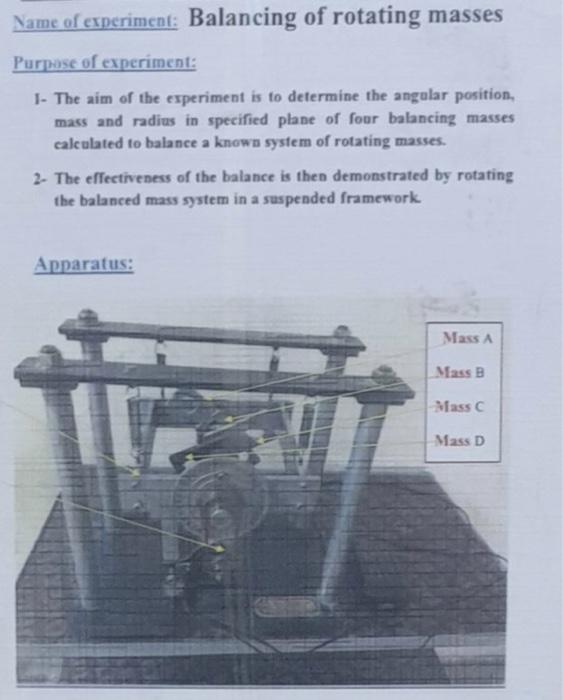 Solved Write a report lap for (Balancing of Rotating masses) | Chegg.com