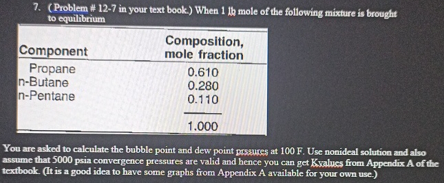 Solved (Problem # 12-7 ﻿in your text book.) ﻿When 1 ﻿lb mole | Chegg.com
