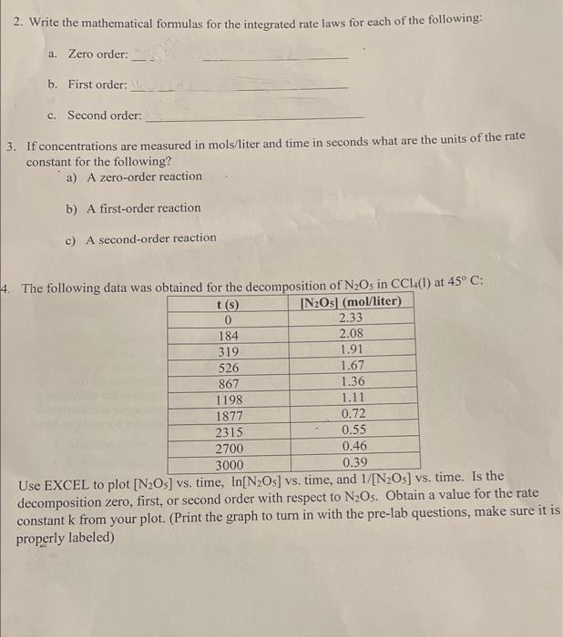 Solved 2. Write the mathematical formulas for the integrated | Chegg.com