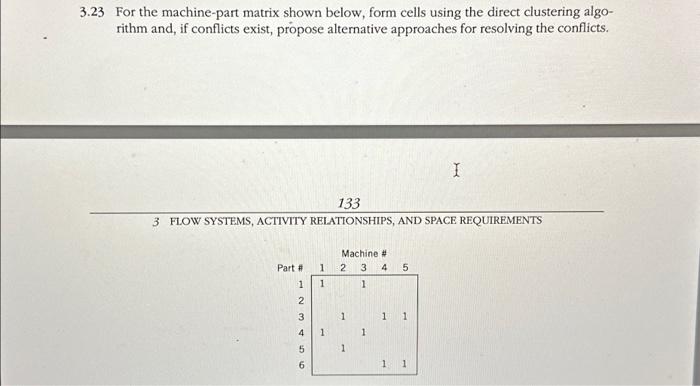 Solved 3.23 For the machine-part matrix shown below, form | Chegg.com