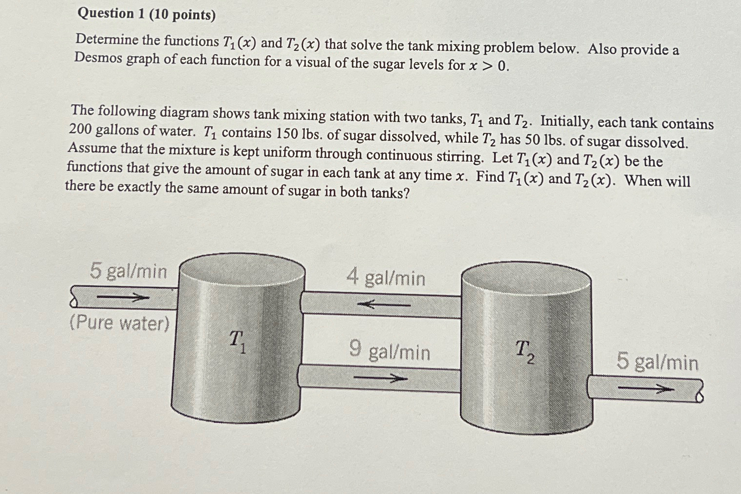 Solved Question 1 (10 ﻿points)Determine the functions T1(x) | Chegg.com
