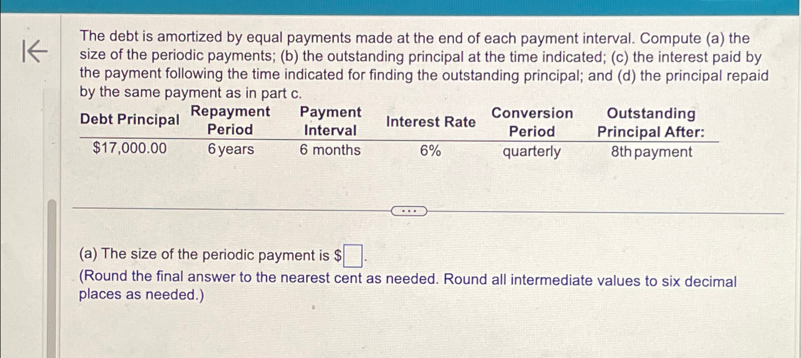 Solved The debt is amortized by equal payments made at the | Chegg.com