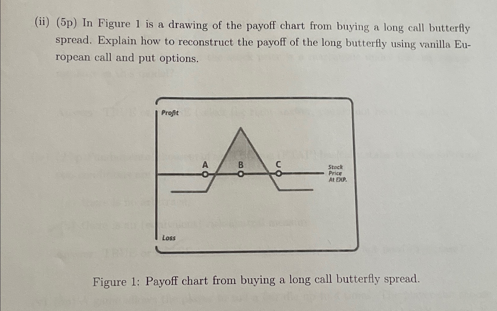 Solved (ii) (5p) ﻿In Figure 1 ﻿is a drawing of the payoff | Chegg.com