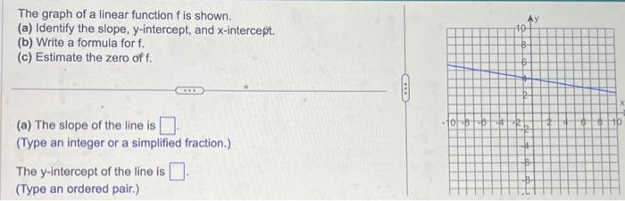 The graph of a linear function f is shown. (a) | Chegg.com