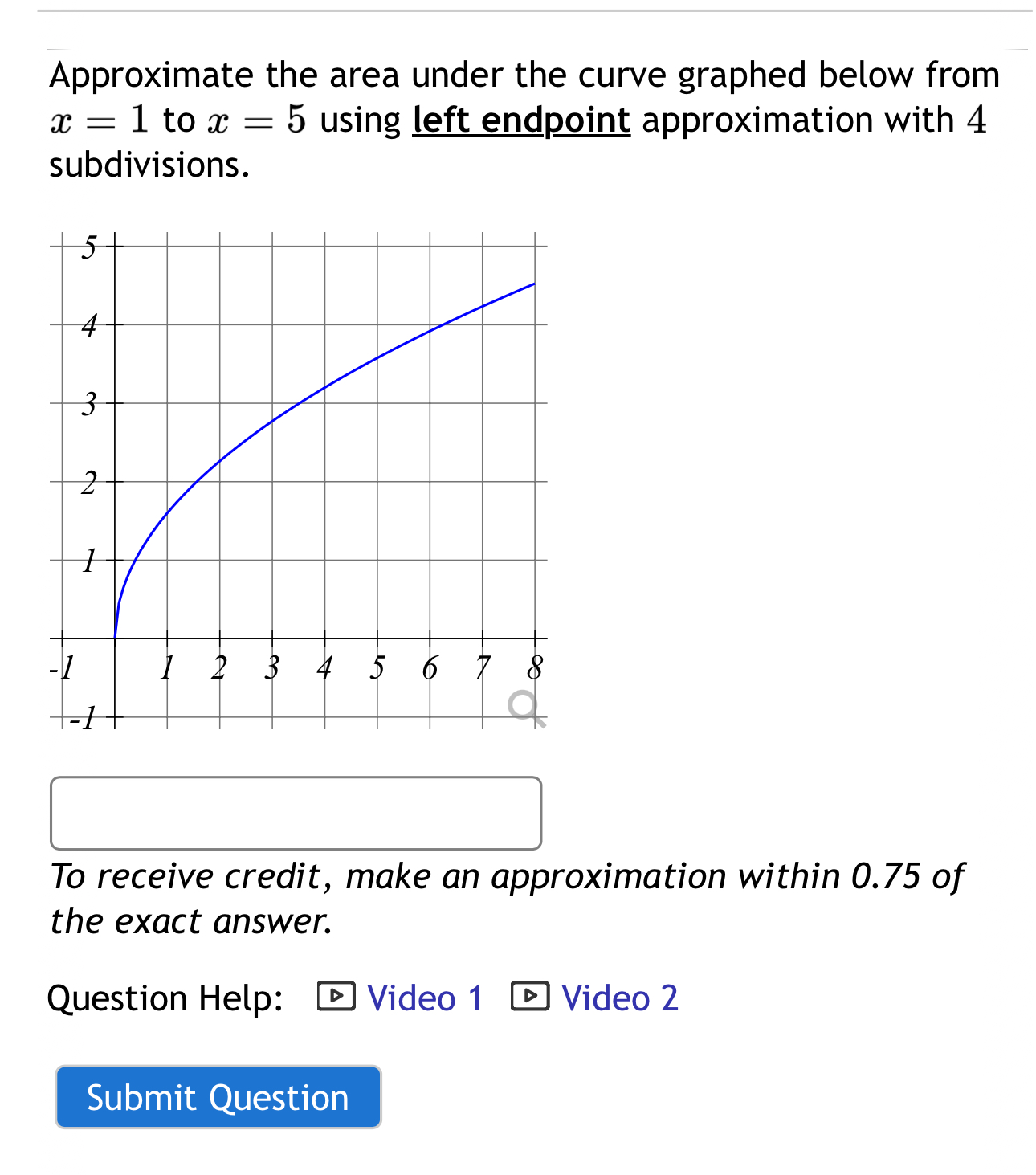 Solved Approximate the area under the curve graphed below | Chegg.com