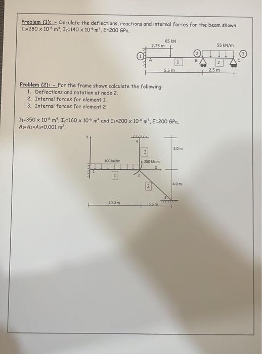 Problem (1): - Calculate the deflections, reactions | Chegg.com