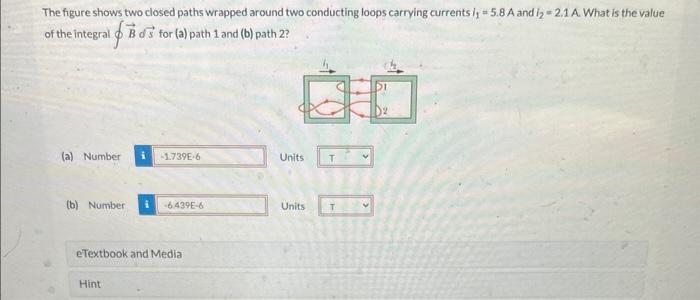 Solved The figure shows two closed paths wrapped around two | Chegg.com