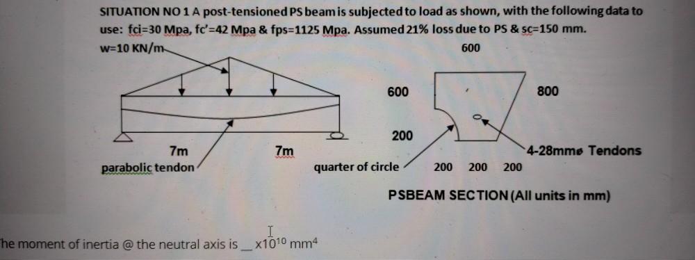 Solved SITUATION NO1 A post-tensioned PS beam is subjected | Chegg.com