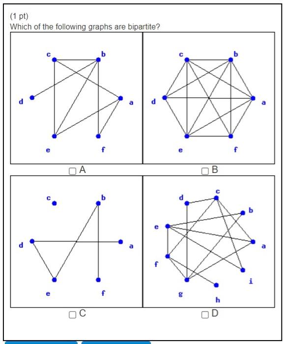 Solved (1 pt) Which of the following graphs are bipartite? b | Chegg.com