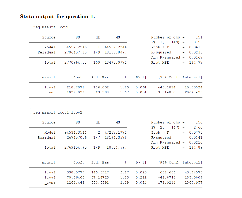Solved Stata output for question 1.reg measrt lcov1Number of | Chegg.com