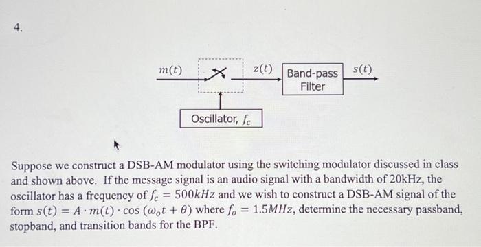 Solved Suppose we construct a DSB-AM modulator using the | Chegg.com