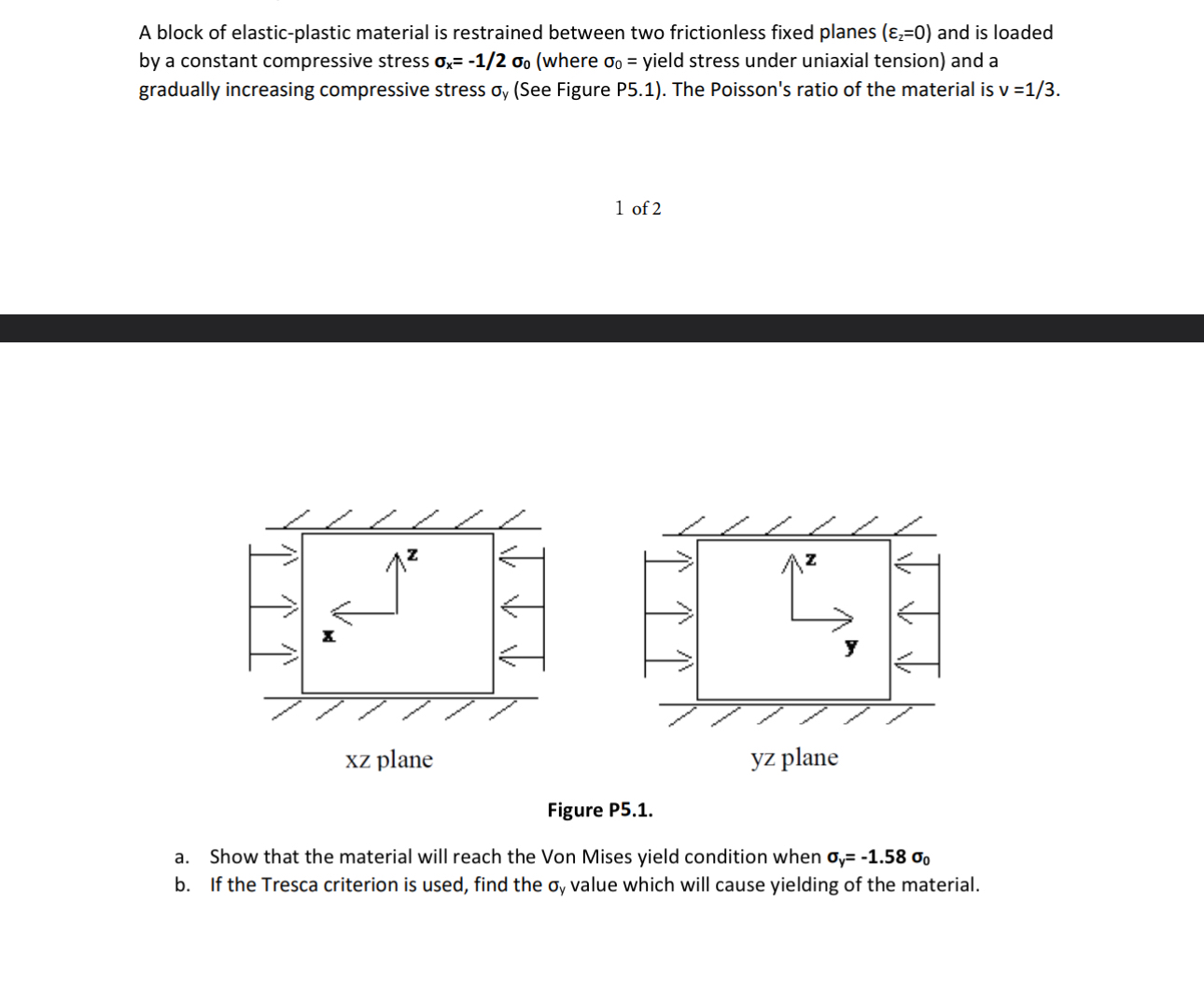 Solved A block of elastic-plastic material is restrained | Chegg.com