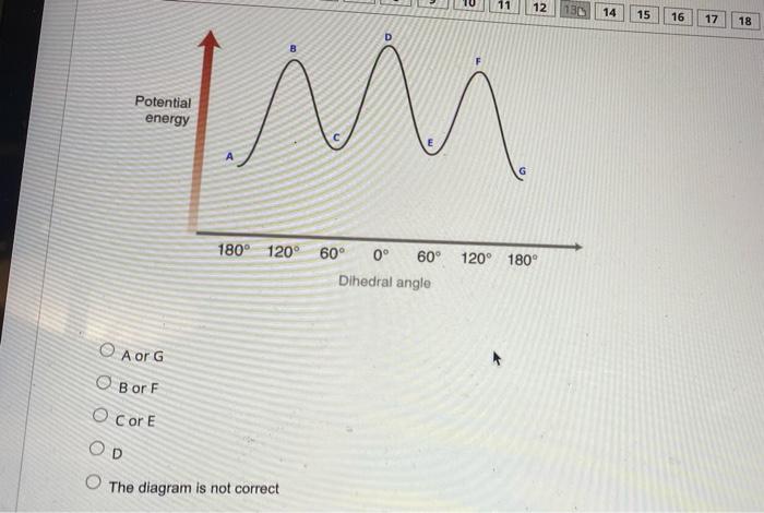 Solved Sports The graph below shows the energy changes that | Chegg.com