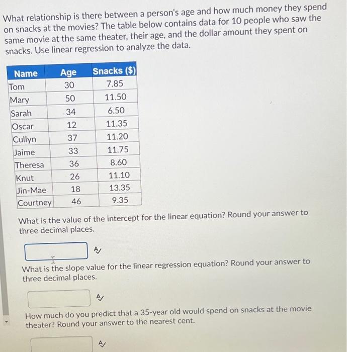 Solved What relationship is there between a person's age and | Chegg.com