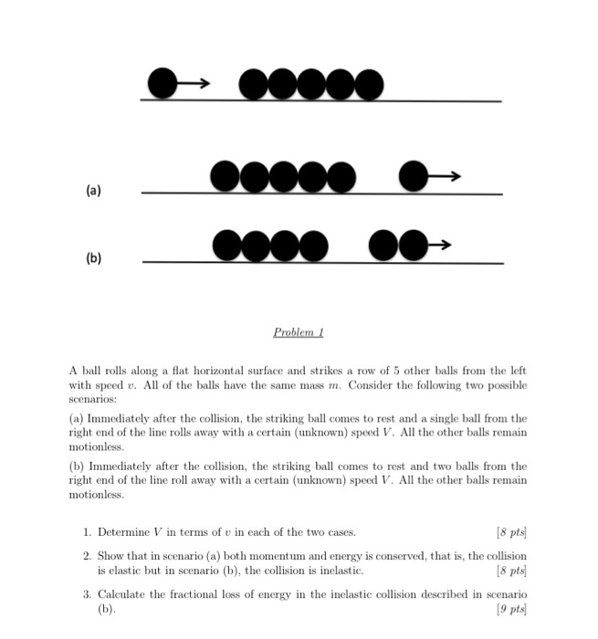 Solved (a) w (b) Problem A ball rolls along a flat | Chegg.com