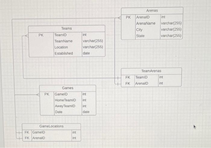 Is this correct ? | Chegg.com