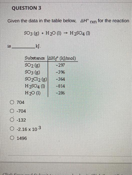 Solved QUESTION 3 Given the data in the table below, AH° rxn | Chegg.com