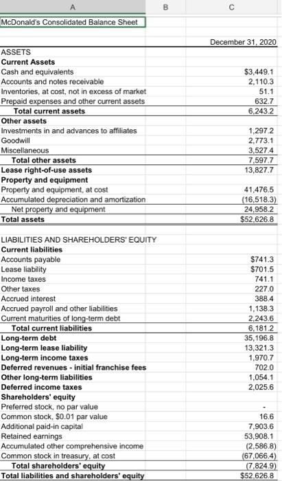 "[McDonald's] franchises and operates McDonald's | Chegg.com