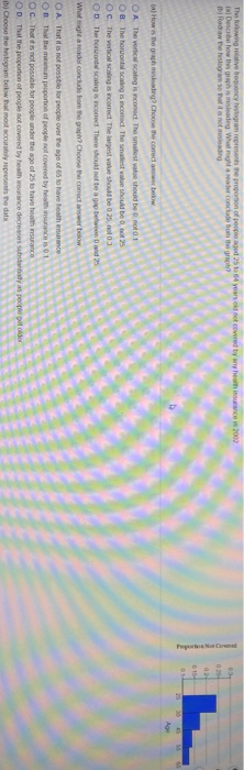 Solved 03 The following se tregoncy historom represents the | Chegg.com