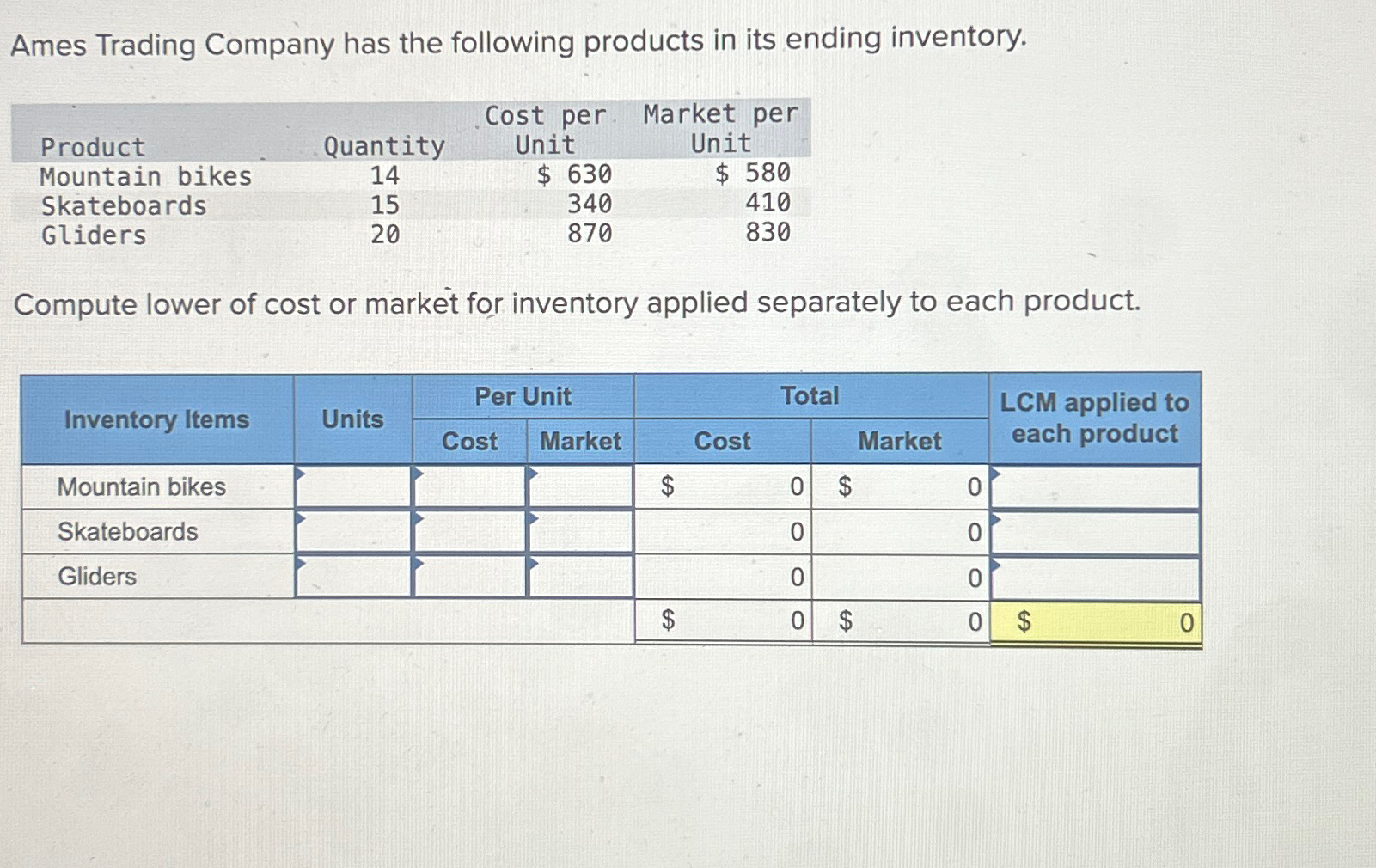 Solved Ames Trading Company has the following products in | Chegg.com