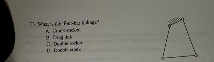 Solved 7) What is this four-bar linkage? A. Crank-rocker B. | Chegg.com