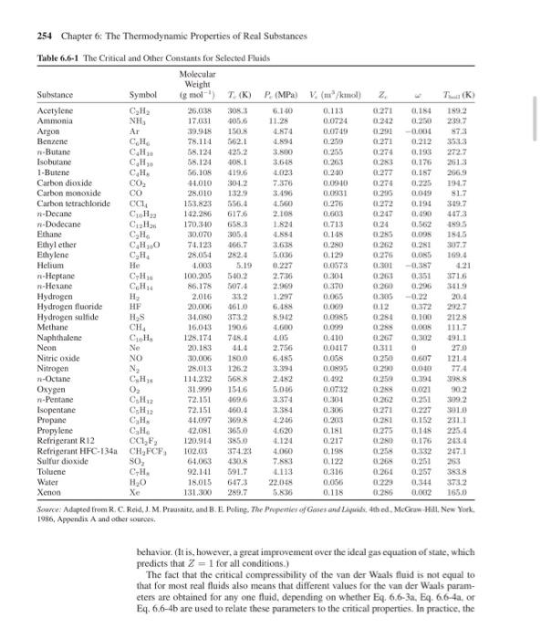 2. ( 8 pts.) Use the Generalized Peng-Robinson (PR) | Chegg.com