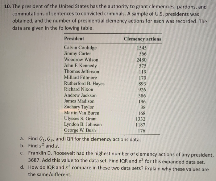 Solved 10. The president of the United States has the | Chegg.com