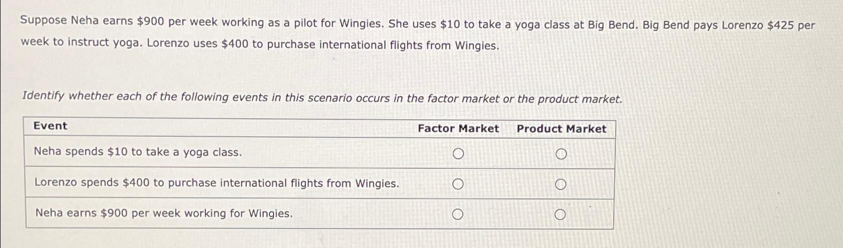 Solved Suppose Neha earns $900 ﻿per week working as a pilot | Chegg.com