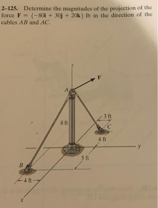 Solved 2 125 Determine The Magnitudes Of The Projection Of