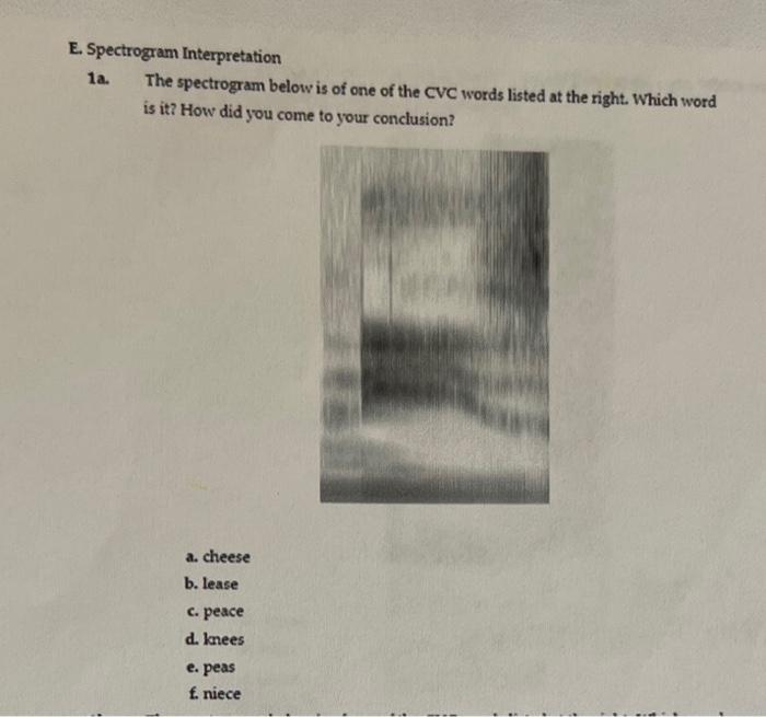 E. Spectrogram Interpretation 1a. The spectrogram | Chegg.com