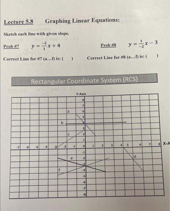 Solved Lecture 5.8 Graphing Linear Equations: Sketch each | Chegg.com