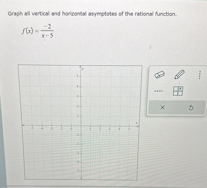 Solved Graph all vertical and horizontal asymptotes of the | Chegg.com
