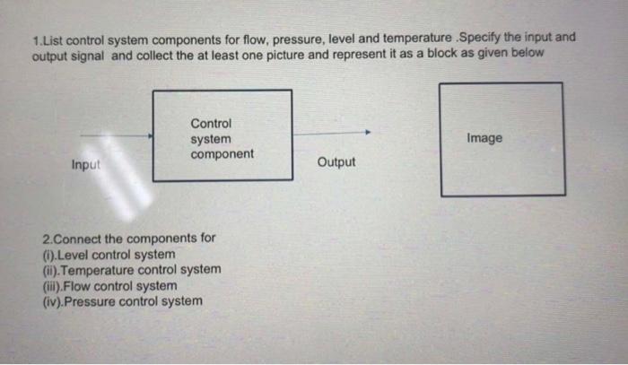 Solved 1. List control system components for flow, pressure, | Chegg.com